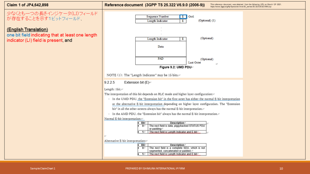 Sample Claim Chart 1 | Claim Chart Gallery | Ishimura International IP Firm