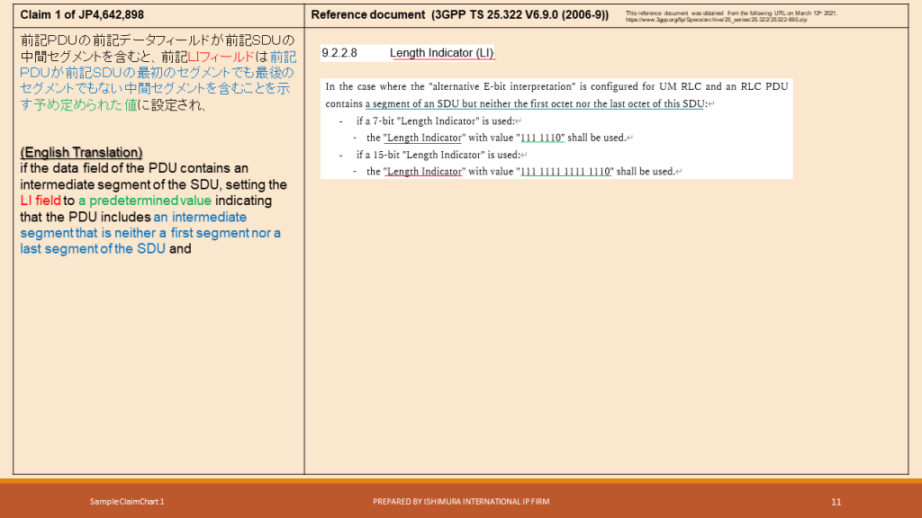 Sample Claim Chart 1 | Claim Chart Gallery | Ishimura International IP Firm