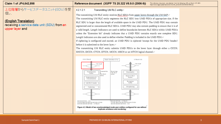 Sample Claim Chart 1 | Claim Chart Gallery | Ishimura International IP Firm