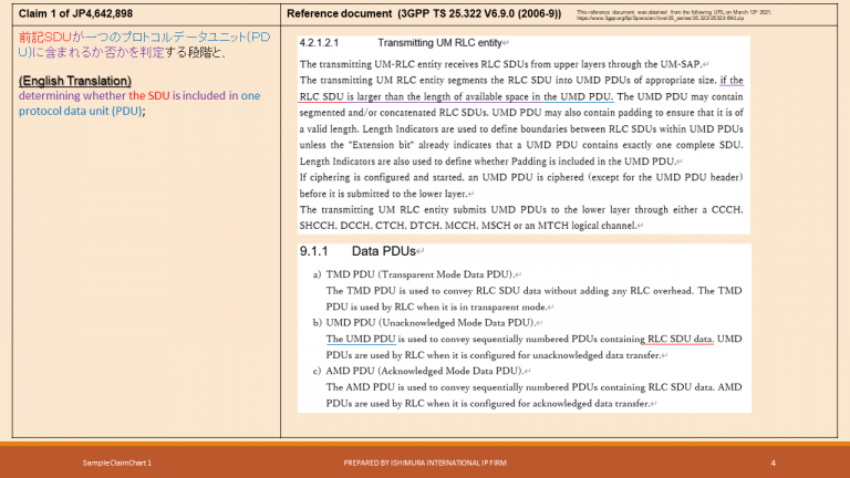 Sample Claim Chart 1 | Claim Chart Gallery | Ishimura International IP Firm