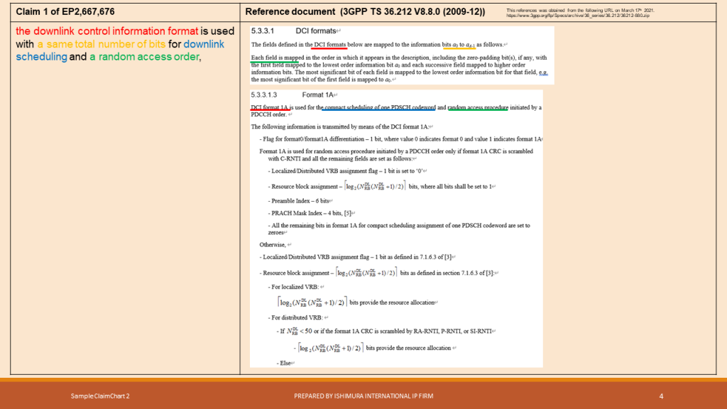 Sample Claim Chart 2 | Claim Chart Gallery | Ishimura International IP Firm
