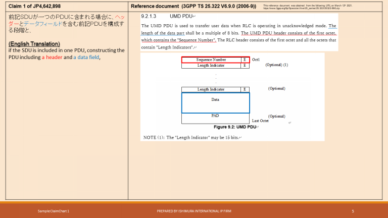 Sample Claim Chart 1 | Claim Chart Gallery | Ishimura International IP Firm