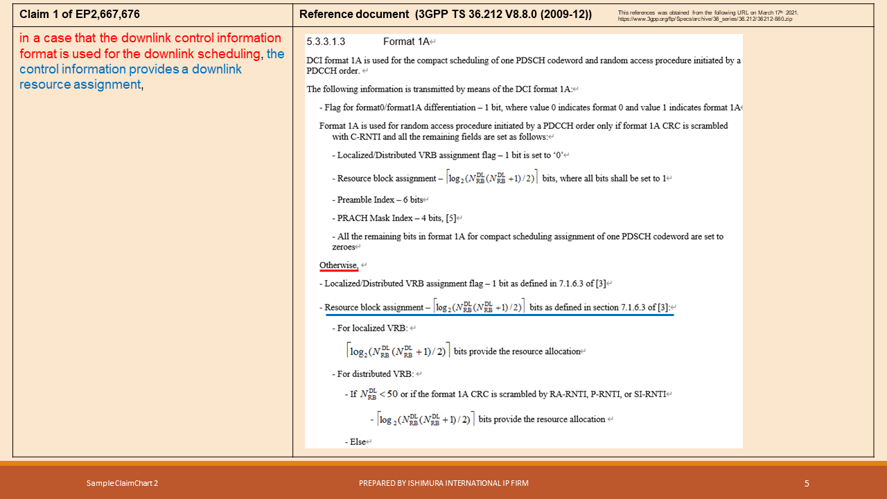 Sample Claim Chart 2 | Claim Chart Gallery | Ishimura International IP Firm