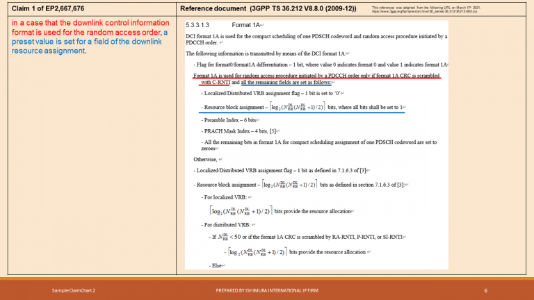 Sample Claim Chart 2 | Claim Chart Gallery | Ishimura International IP Firm