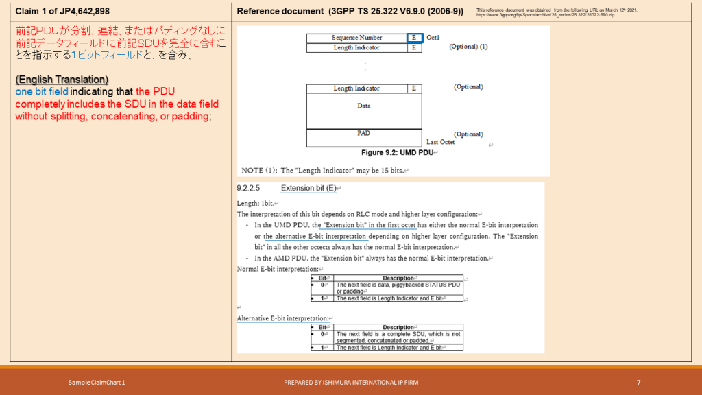 Sample Claim Chart 1 | Claim Chart Gallery | Ishimura International IP Firm
