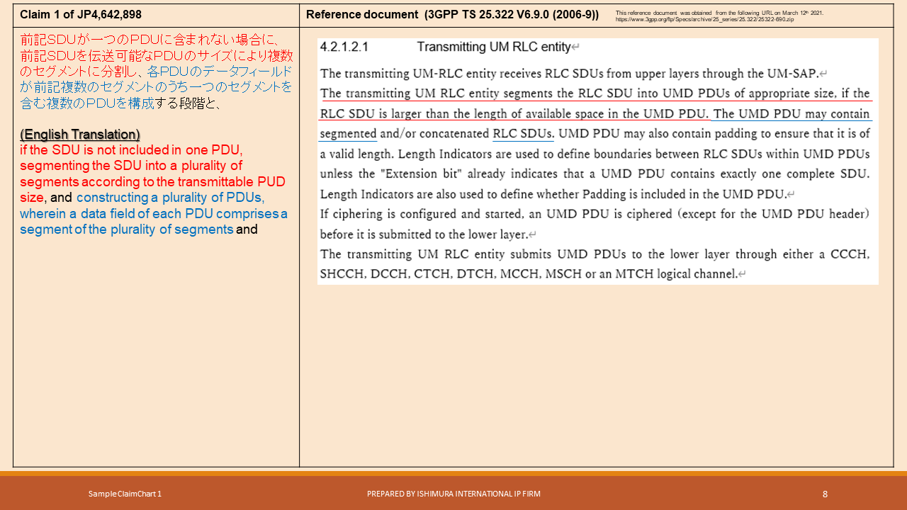Sample Claim Chart 1 | Claim Chart Gallery | Ishimura International IP Firm